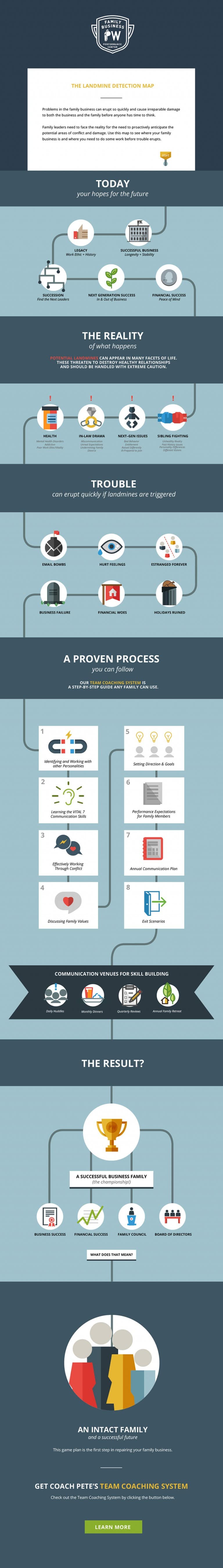 landmine_infographic